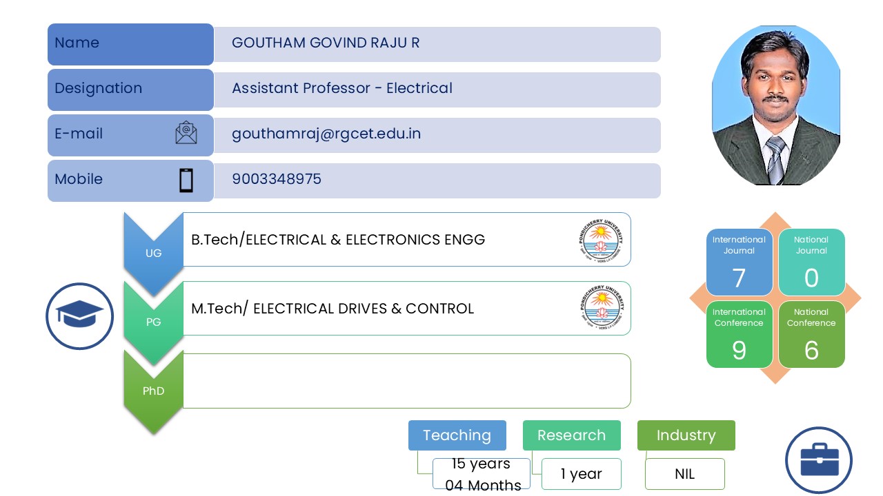 Rajiv Gandhi College of Engineering and Technology