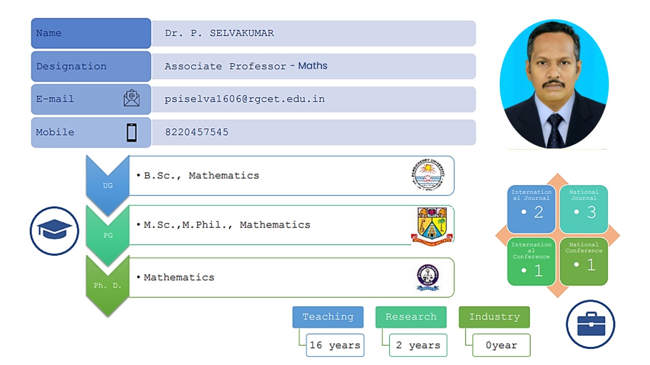 Rajiv Gandhi College of Engineering and Technology