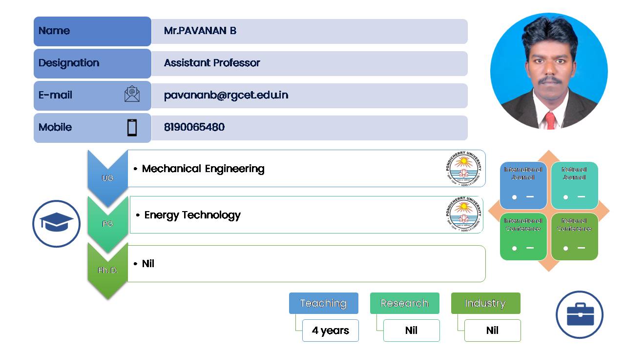 Department of Mechanical Engineering